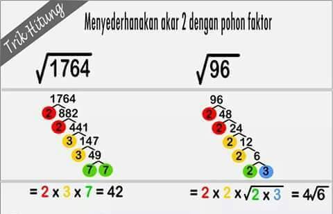 Matematika : Cara menghitung dengan akar pangkat 2