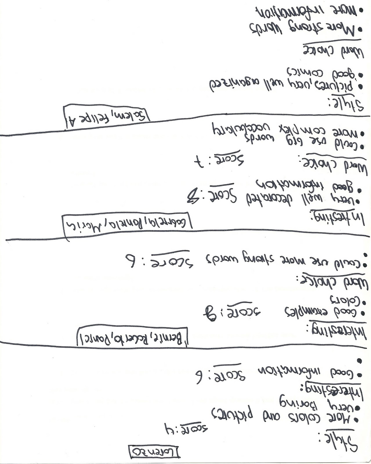 8th grade English: Notes of posters