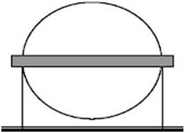 Bentuk Atap - Konstruksi Sipil