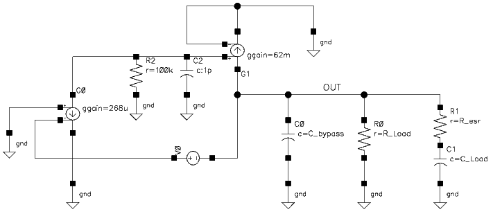 math-crunching: LDO Model