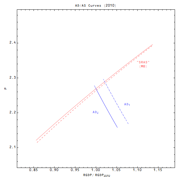 Information Transfer Economics: On Krugman's Models and Mechanisms