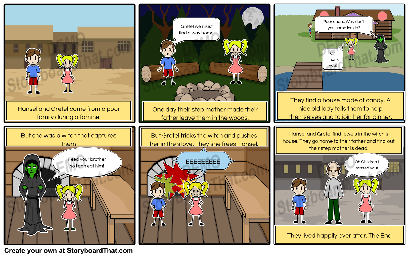 Mr. Stevens' ENG 2L: Summaries and Plot Diagrams