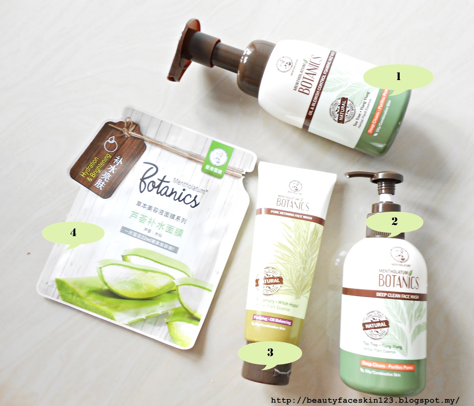 GREAT SKINandLIFE: BEAUTY NEWS ON MENTHOLATUM BOTANICS