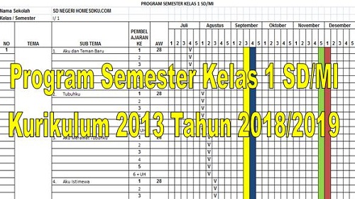 Program Semester Kelas 1 SD/MI Kurikulum 2013 Tahun 2018/2019 - Format ...