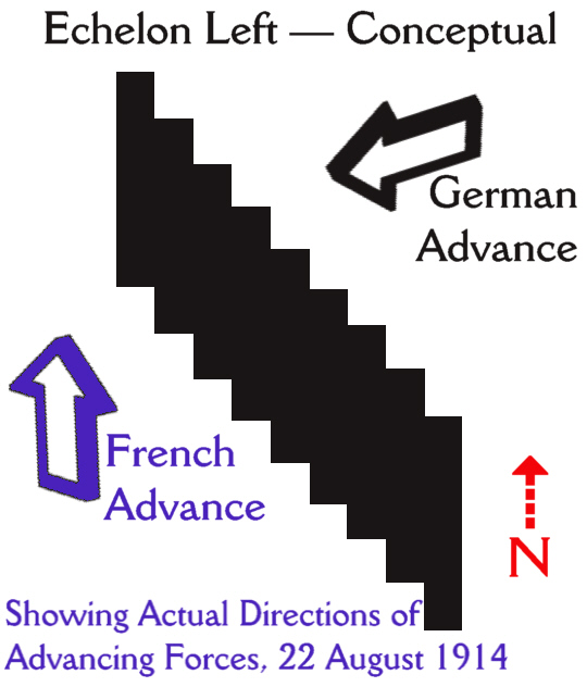 Roads to the Great War: Plan XVII Failed Worse and Earlier Than the ...