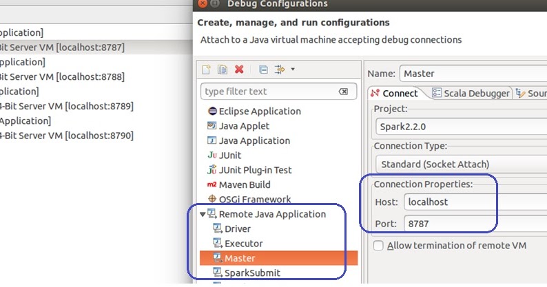 Spark Standalone Cluster Internals Spark Standalone Cluster Internals
