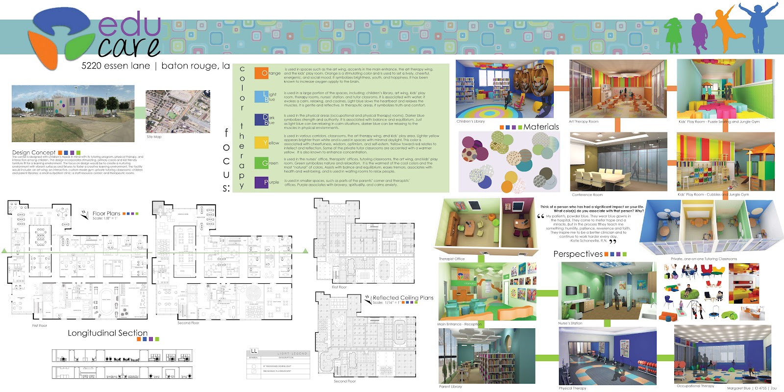 EduCare Project Blog