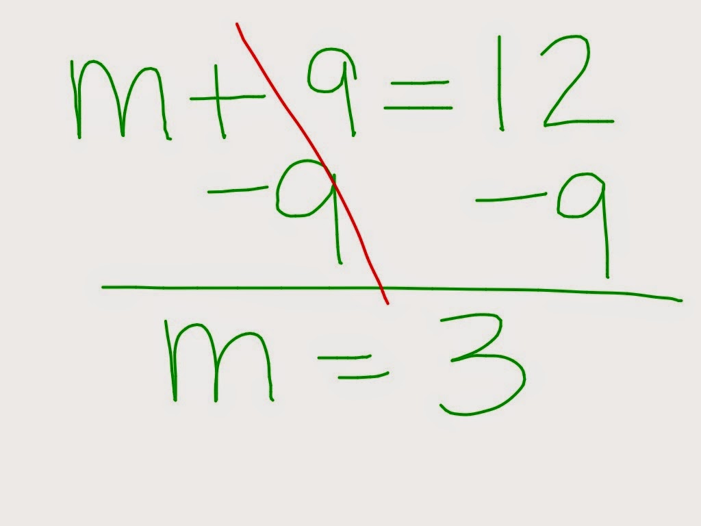Mrs. White's 6th Grade Math Blog: November 2014