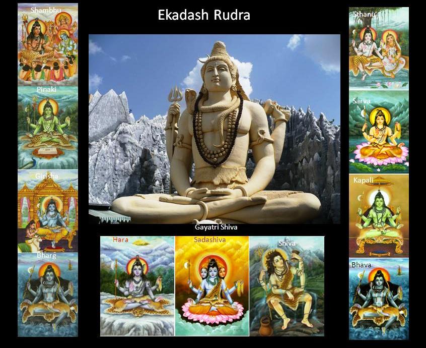 lord shiva in rudra avatar animated wallpapers | rudra shiva wallpaper ...