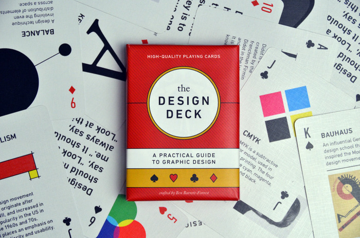 The Well-Appointed Catwalk: 8 Decks of Cards for Design Lovers