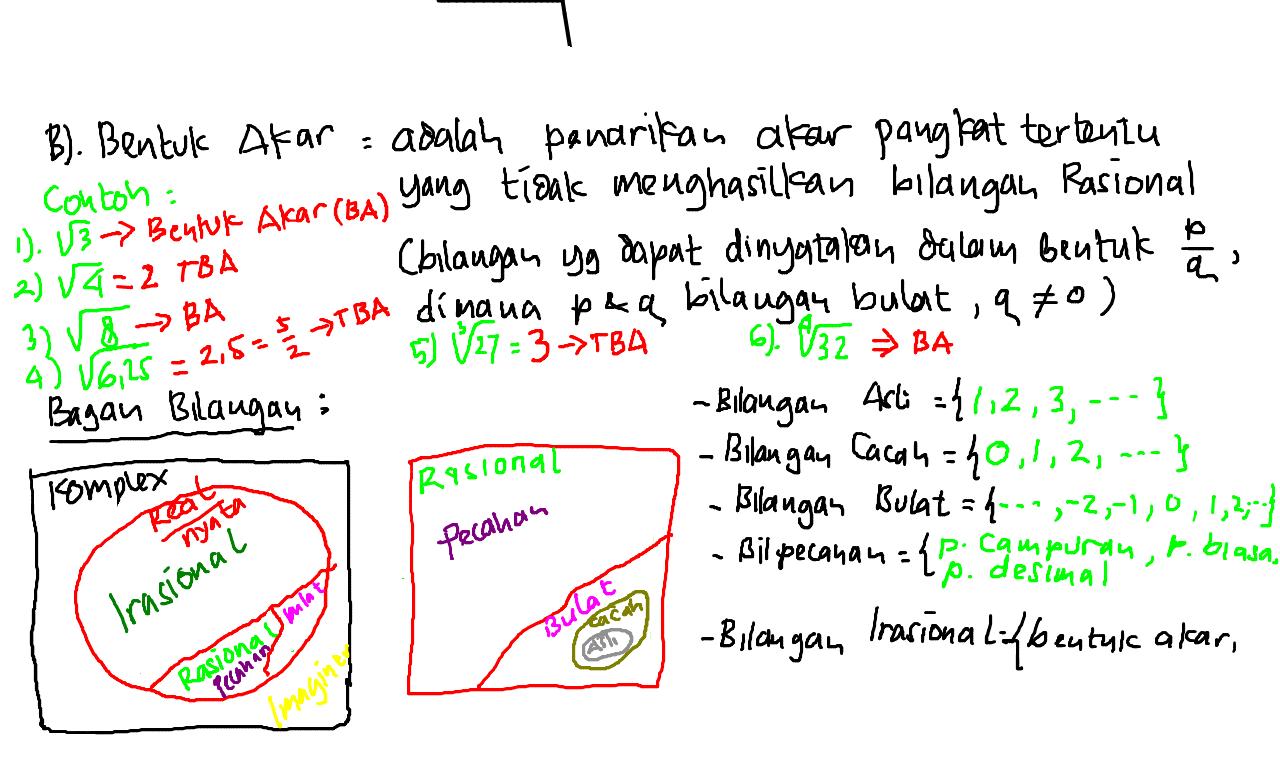 Bentuk Akar (2) - Matematika Online