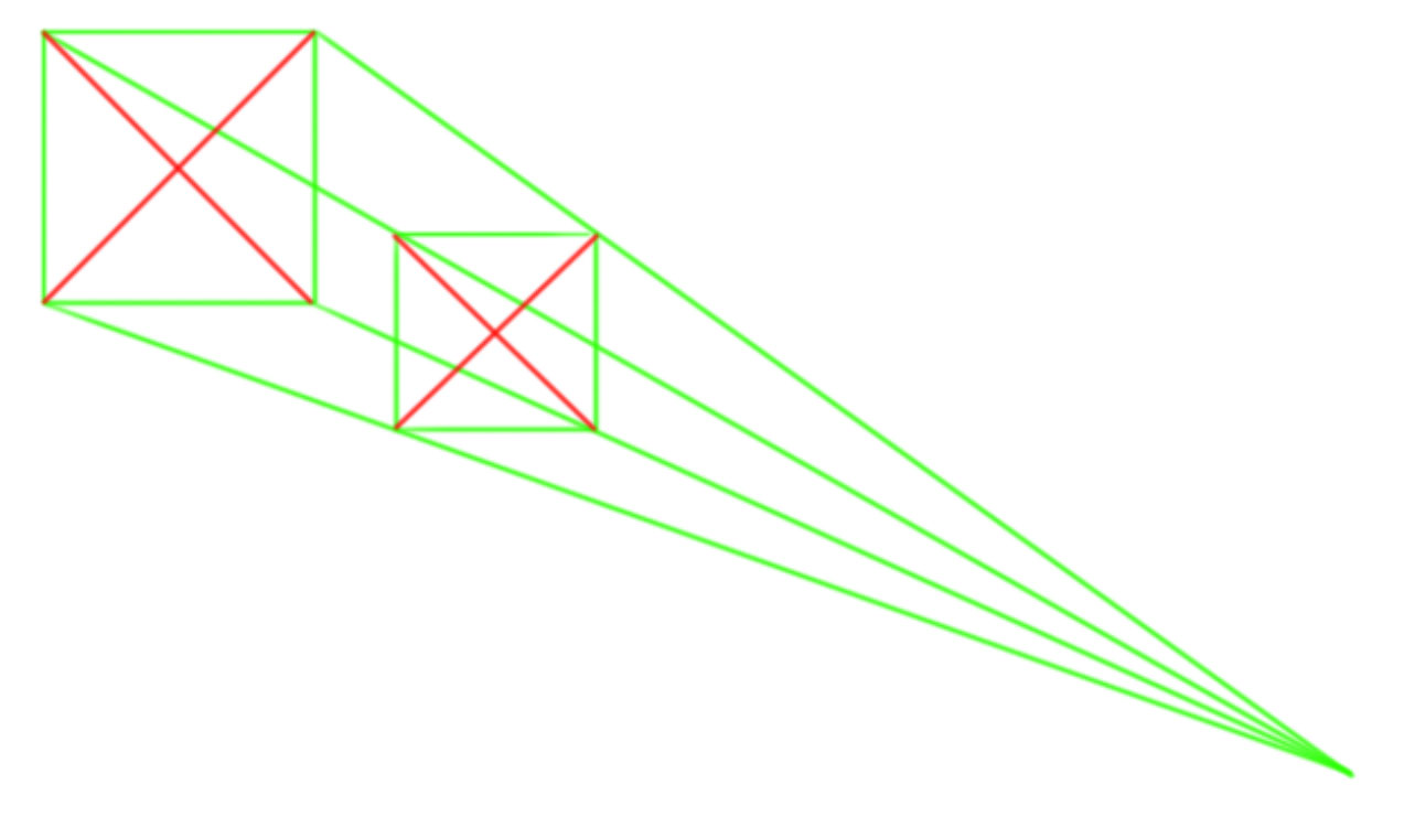Digital-Evolutions: Drawing a Cylinder in 1-Point Perspective