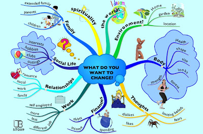 Don't Suffer in Silence - Enough is Enough Blog: Coping with Change and ...