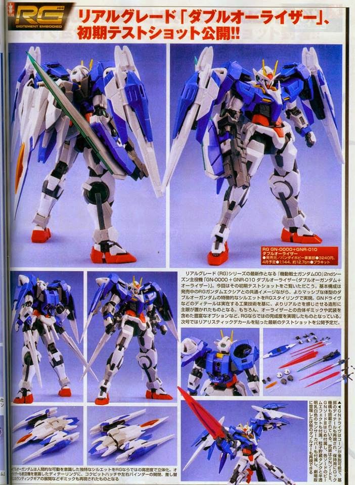 RG 1/144 00 Raiser - Release Info, Box Art and Official Images