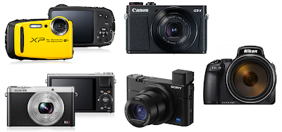 15 Kamera Pocket Terbaik di Tahun 2019 ~ Science and technology around us