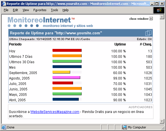 mantenimiento del equipo de computo: reporte de daño de equipo