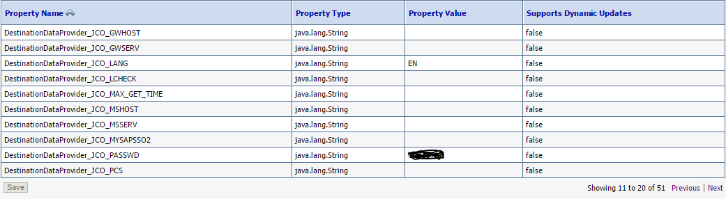 Service Oriented Architecture: Fusion Middleware 12c Inbound - SAP ...