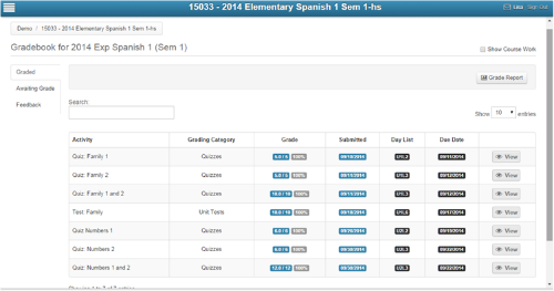 Farm Fresh Adventures: Middlebury Interactive Languages {Curriculum Review}