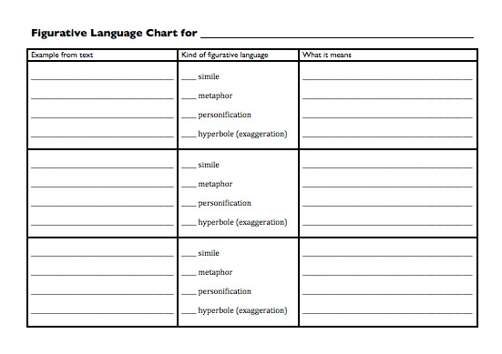 Emily's Enrichment Corner: Interpreting Figurative Language