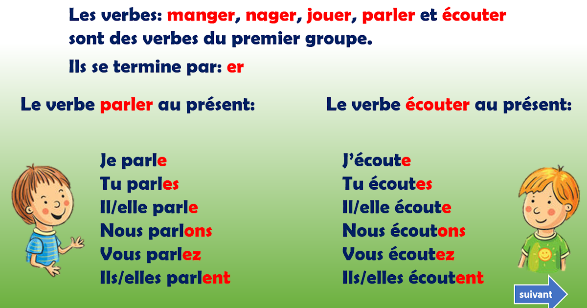 Les verbes du 1er groupe au présent