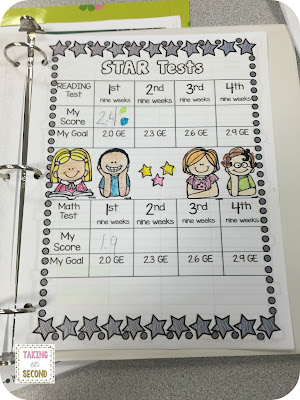 Easily Track Student Data by Making it THEIR Job - Taking on Second