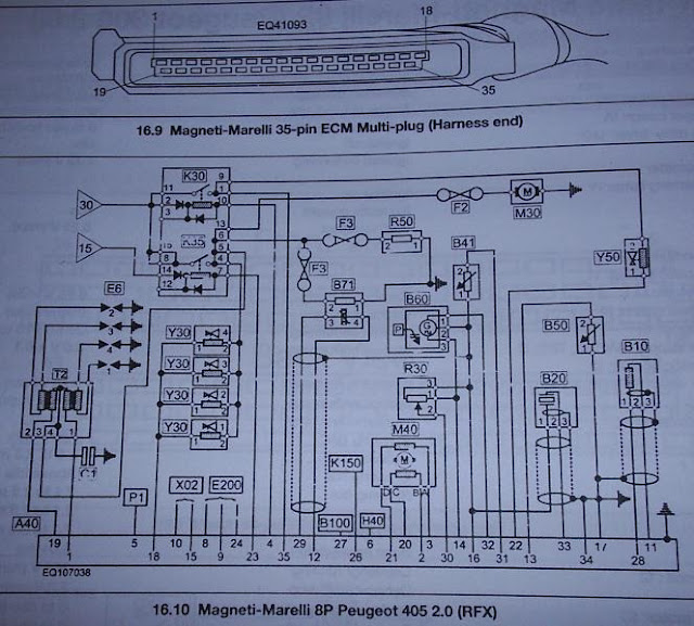 405SRI by ThawaT: XU10J2 Engine Recover
