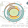 Thomond park seating plan - Seat Inspiration
