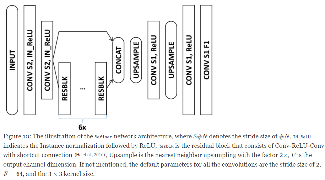 Neural Inverse Knitting: From Images to Manufacturing Instructions