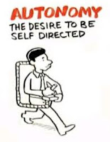 Life of an Educator - Dr. Justin Tarte: Autonomy & freedom vs ...