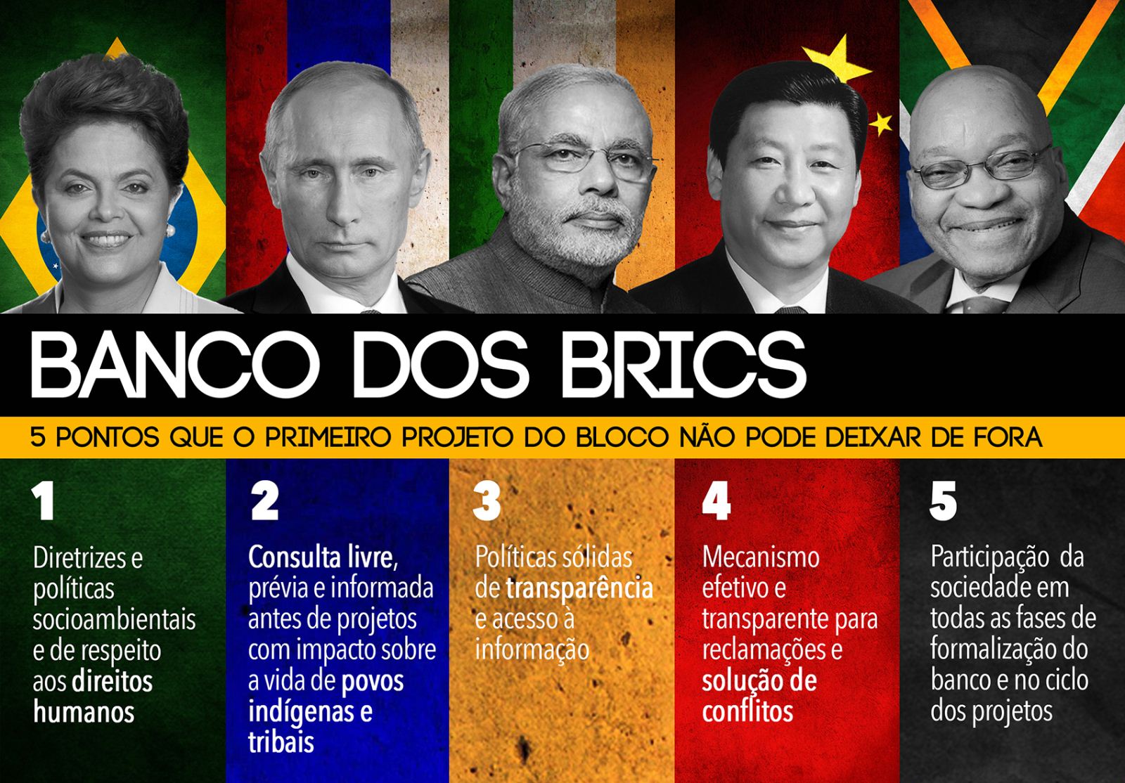 Luiz Reni Marques: Países do Brics assinam acordo para regular injeção ...