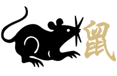 Suur Hiina horoskoop - Kodused lood