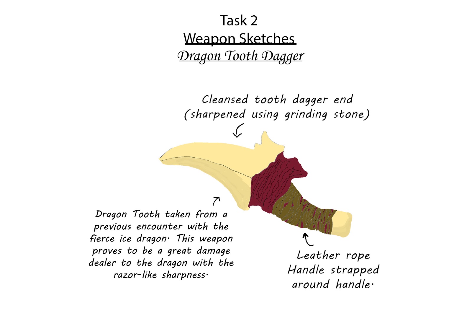 The Gem of Nazaru: Bone Club & Dragon Tooth Dagger - Weapon Sketches