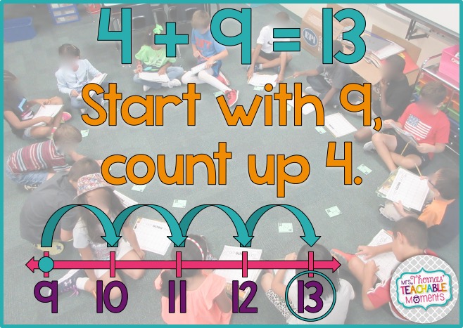 Mrs. Thomas' Teachable Moments: Addition Strategies for Fact Fluency