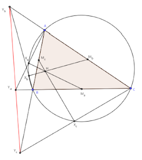 Math Message Boards FAQ & Community Help | AoPS