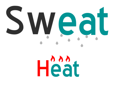 Sweet or Sweat; spelling confusion ? Here is Mind Trick - Make Your ...