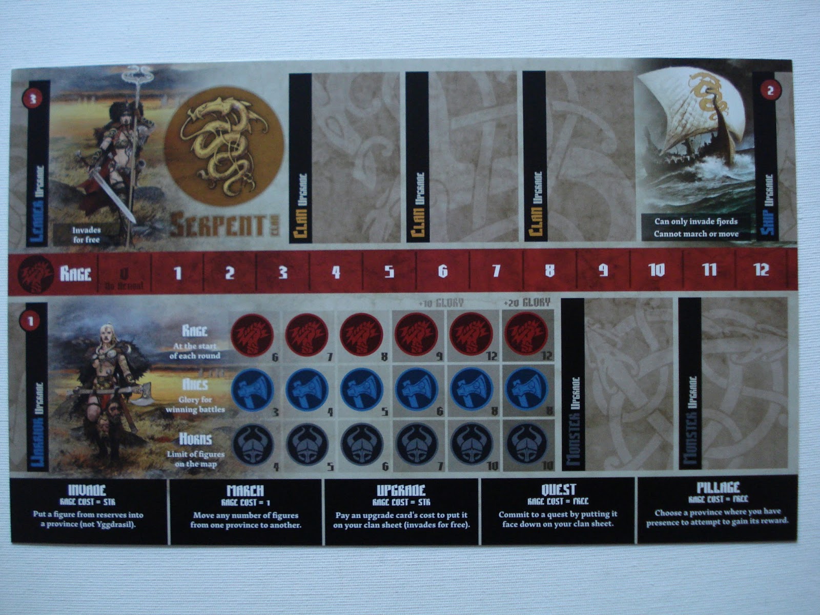 GMorts Chaotica: Unboxing Blood Rage - Core Box (Part One)