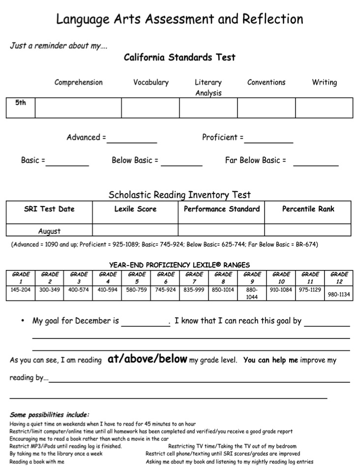 Five For Friday: Goal Conferences | Essentially Elementary