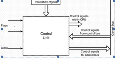 welcome to ella's blog's