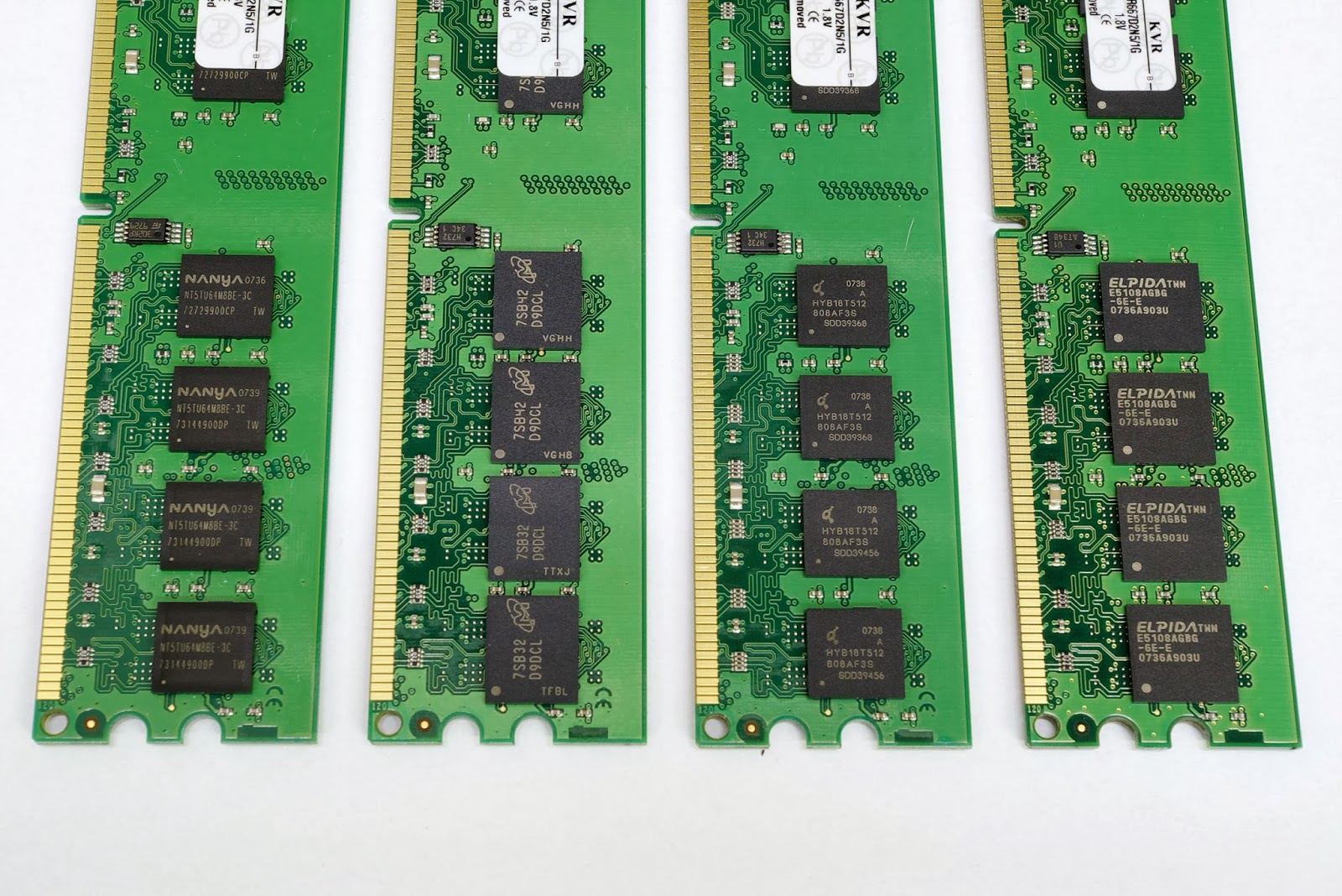 Prinsip Kerja Memori pada Komputer | Jannes Prasetya™