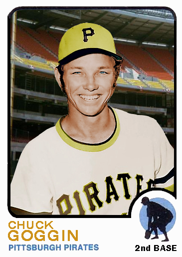 1973 Topps Baseball Card Update Series: 1973 Pittsburgh Pirates - 80-82 ...