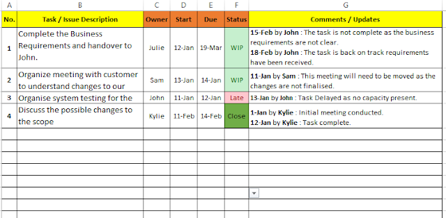 Excel Task Tracker Template Downloads 6 Samples Free Project 