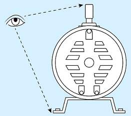 Pump Shaft Alignment Procedure