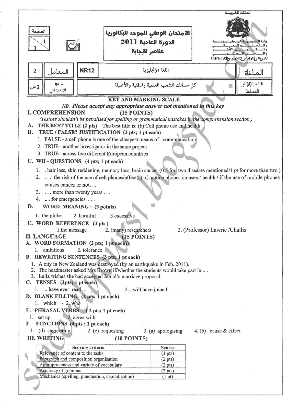Sincerelyours: THE MOROCCAN BACCALAUREATE ENGLISH EXAM JUNE 2011 KEY ...