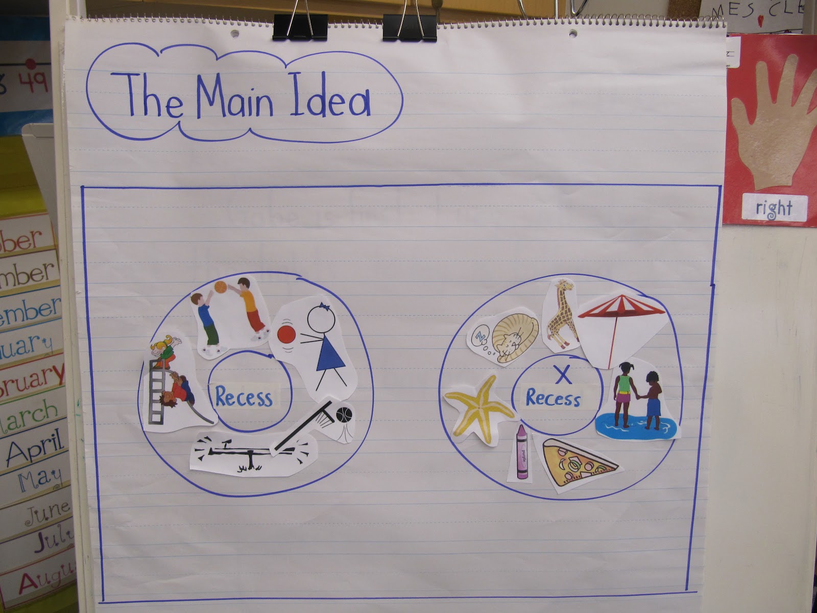 Joyful Learning In KC: Writing Workshop Main Idea