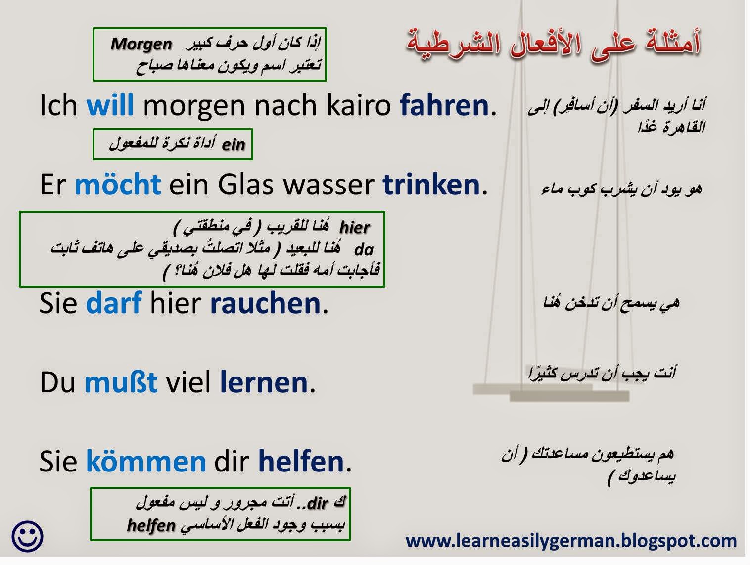 تعلَّم اللغة الألمانية بسهولة صور فيديو نص متجدد : ): الأفعال الشرطية ...