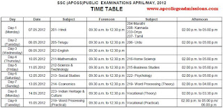 AP Open School SSC Exams Time Table 2012-13