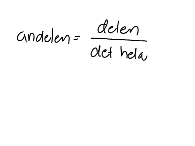 Matte 8: andel = delen / det hela