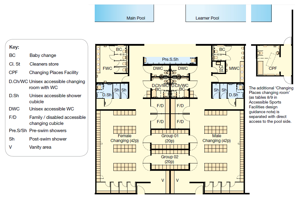 Ghayda'a ~ : Changing Facilities..