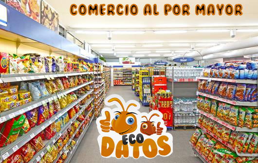 Comercio al por mayor: Concepto ~ Eco Datos Inc