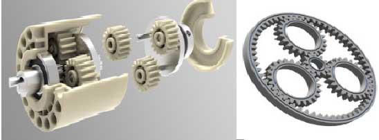 What is Epicyclic Gearbox? Working Principle of Epicyclic Transmission ...